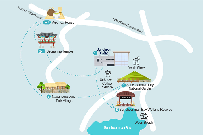 Join in on an Eco-Tour with Suncheon City Tour - Hey It's Jacque
