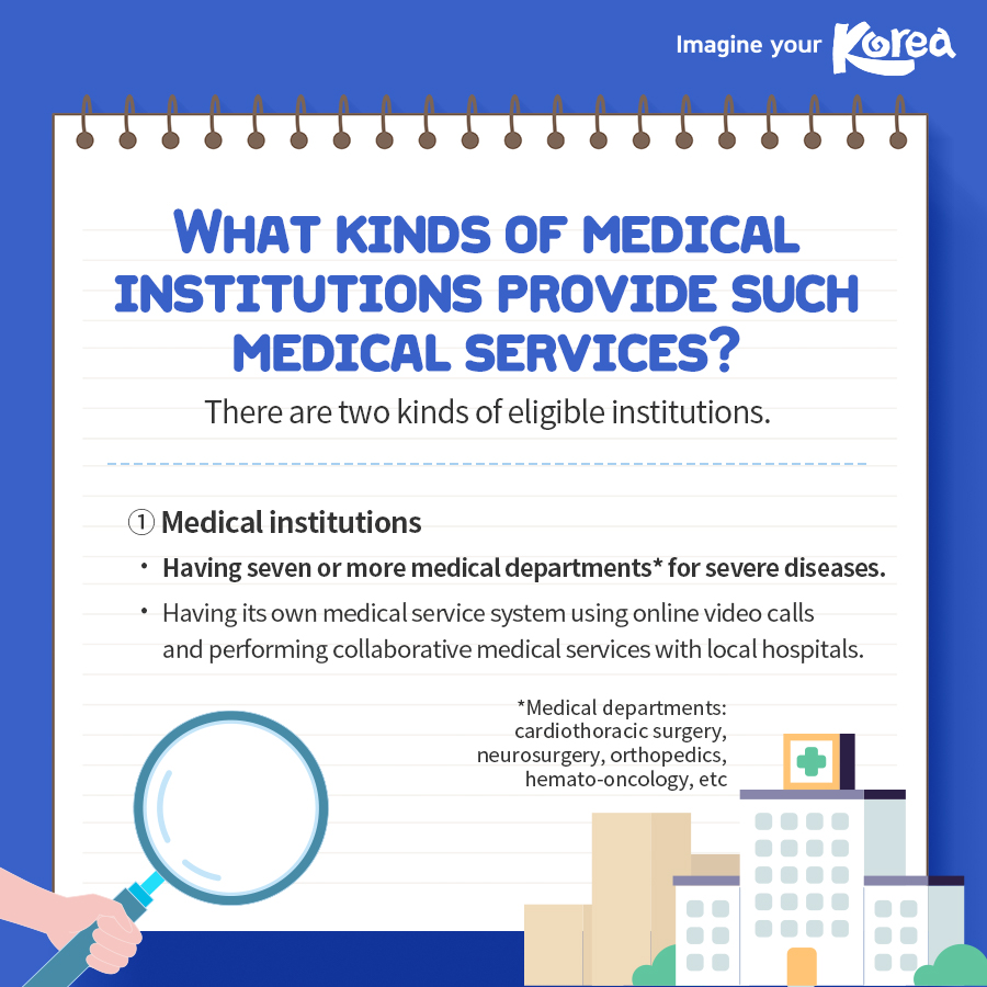 [Card News] Non-Face-to-Face and Online Based Medical Service Meetings ...