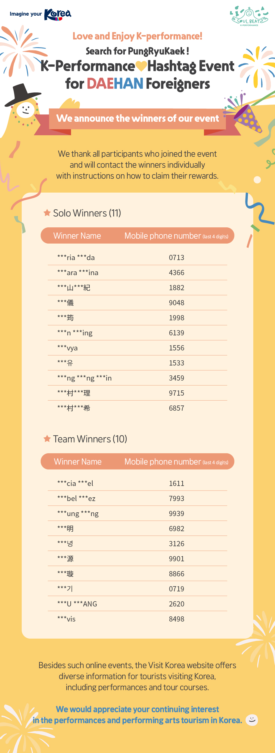 K-Performance ♥ Hashtag Event for DAEHAN Foreigners Winner Announcement ...