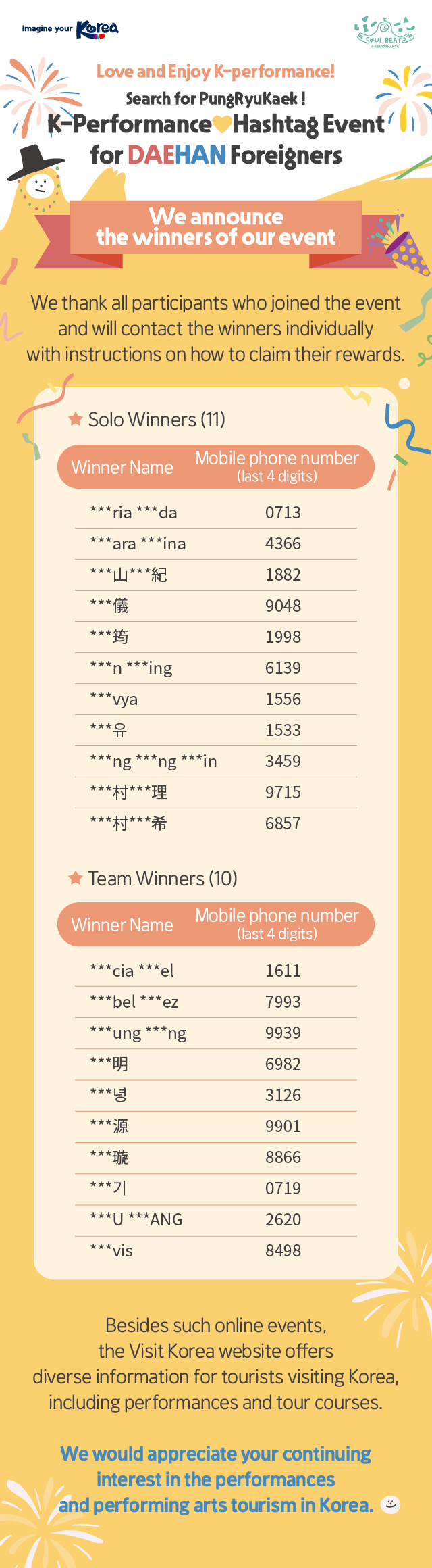 K-Performance ♥ Hashtag Event for DAEHAN Foreigners Winner Announcement ...